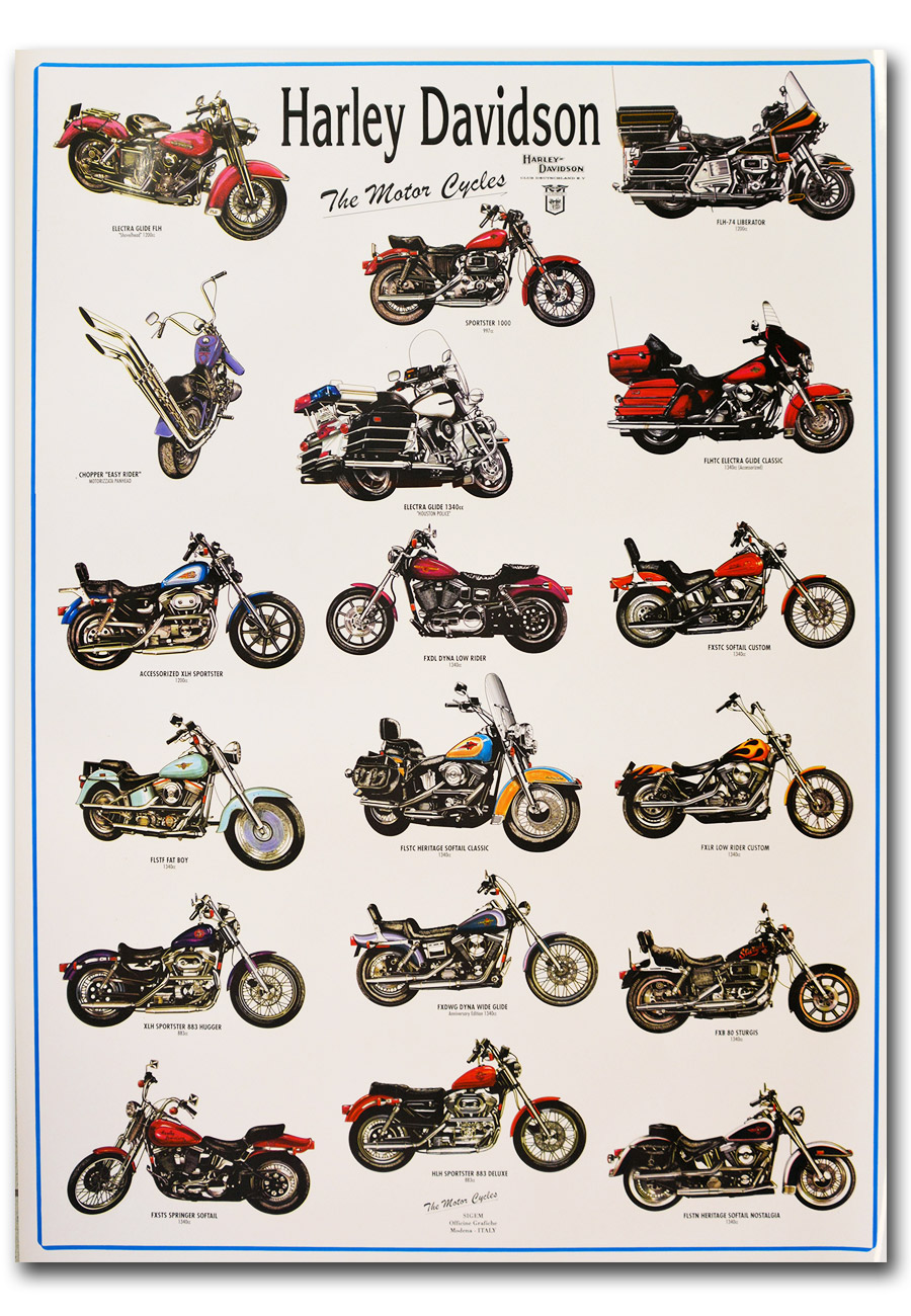 Poster Harley Davidson - SIGEM.it
